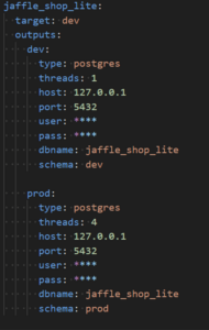 How to Configure a Local dbt Core Environment - InterWorks