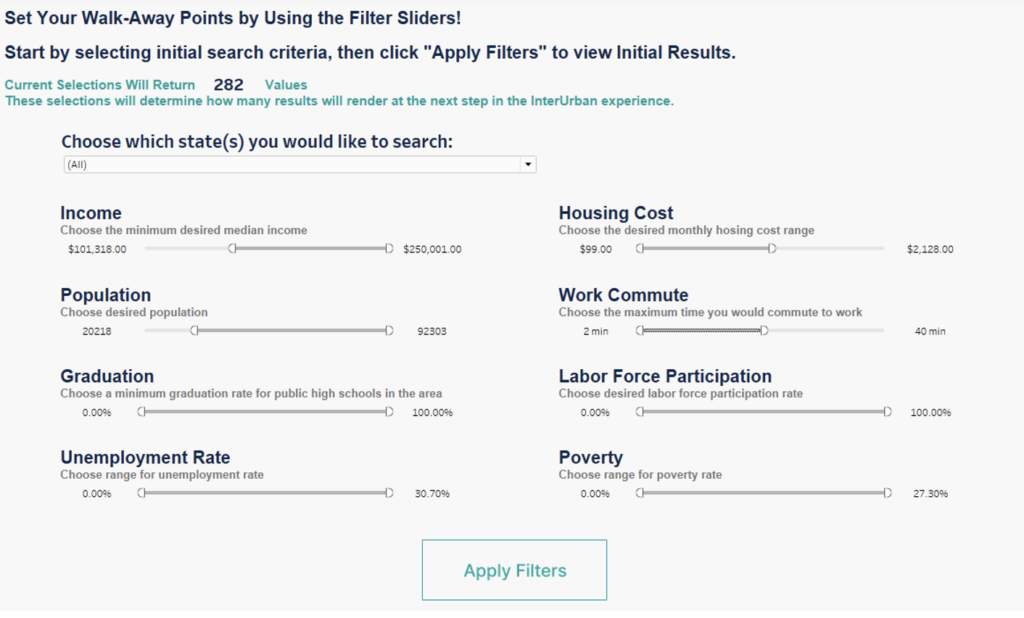 Tabpy Extension Use Case In Tableau Interurban Demo Interworks