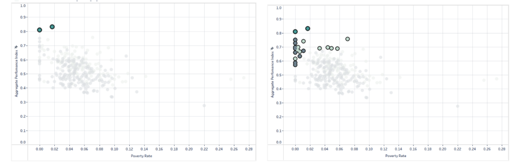 TabPy Extension Use Case in Tableau: InterUrban Demo - InterWorks