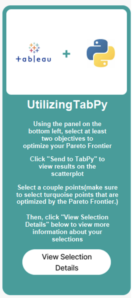 TabPy Extension Use Case in Tableau: InterUrban Demo - InterWorks