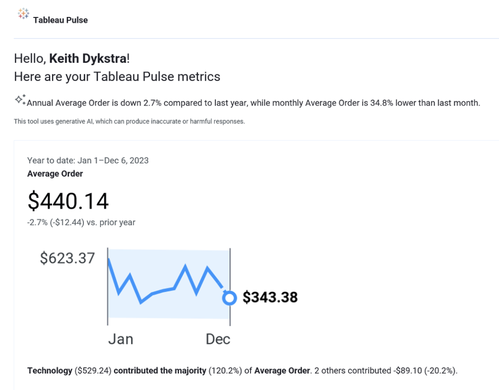Why We’re Excited about Tableau Pulse - InterWorks