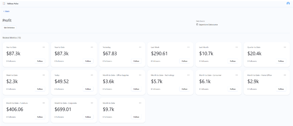 5 Things To Consider When Using Tableau Pulse - InterWorks