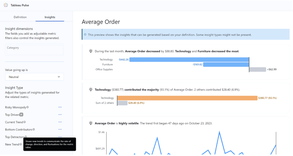 5 Things To Consider When Using Tableau Pulse - InterWorks