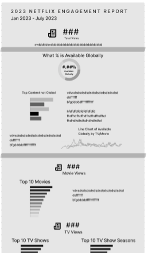 Making a Lot Out of a Little: A Data Visualization Story - InterWorks