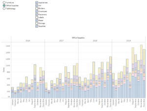 Tableau Hacks: Dynamic Parameters - InterWorks