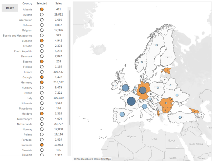Tableau Hacks: Multi-Value Parameters - InterWorks