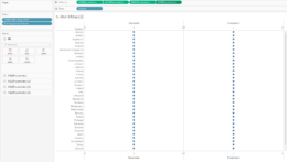 Tableau Hacks: Multi-Value Parameters - InterWorks