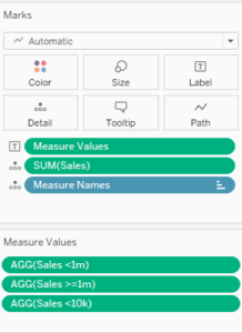 Tableau Hacks: Range-Based Labels and Axis - InterWorks