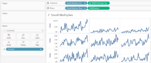 Tableau Hacks: Small Multiples - InterWorks