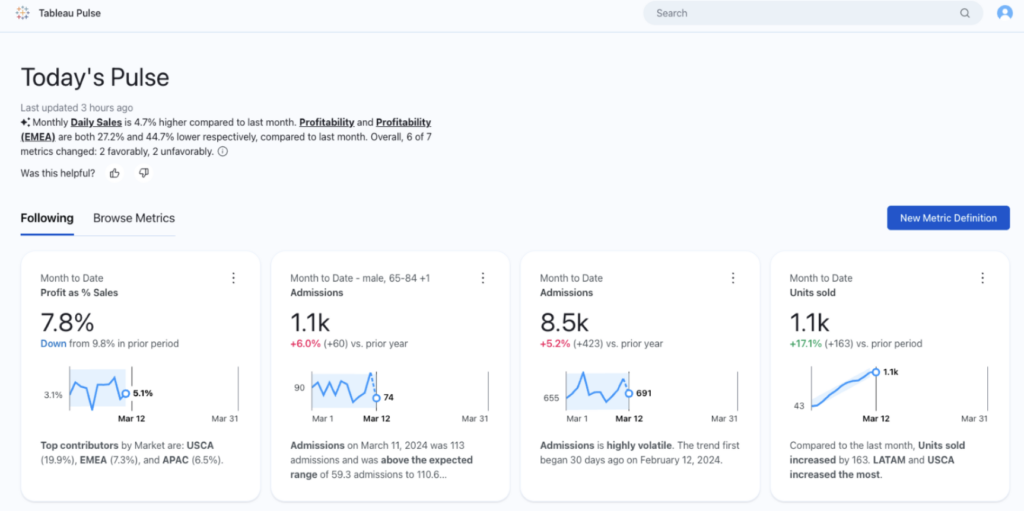 How To Build the Best Metrics in Tableau Pulse - InterWorks