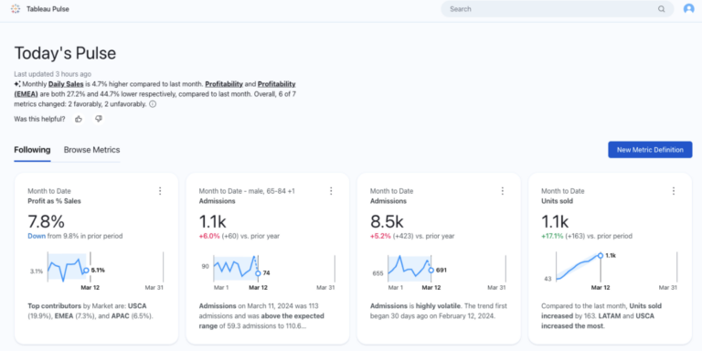 How To Build the Best Metrics in Tableau Pulse - InterWorks