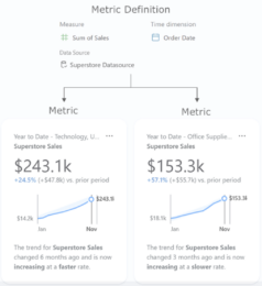 How To Build the Best Metrics in Tableau Pulse - InterWorks