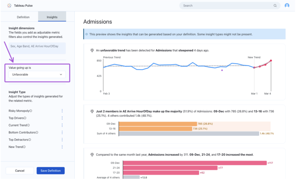 How To Build the Best Metrics in Tableau Pulse - InterWorks