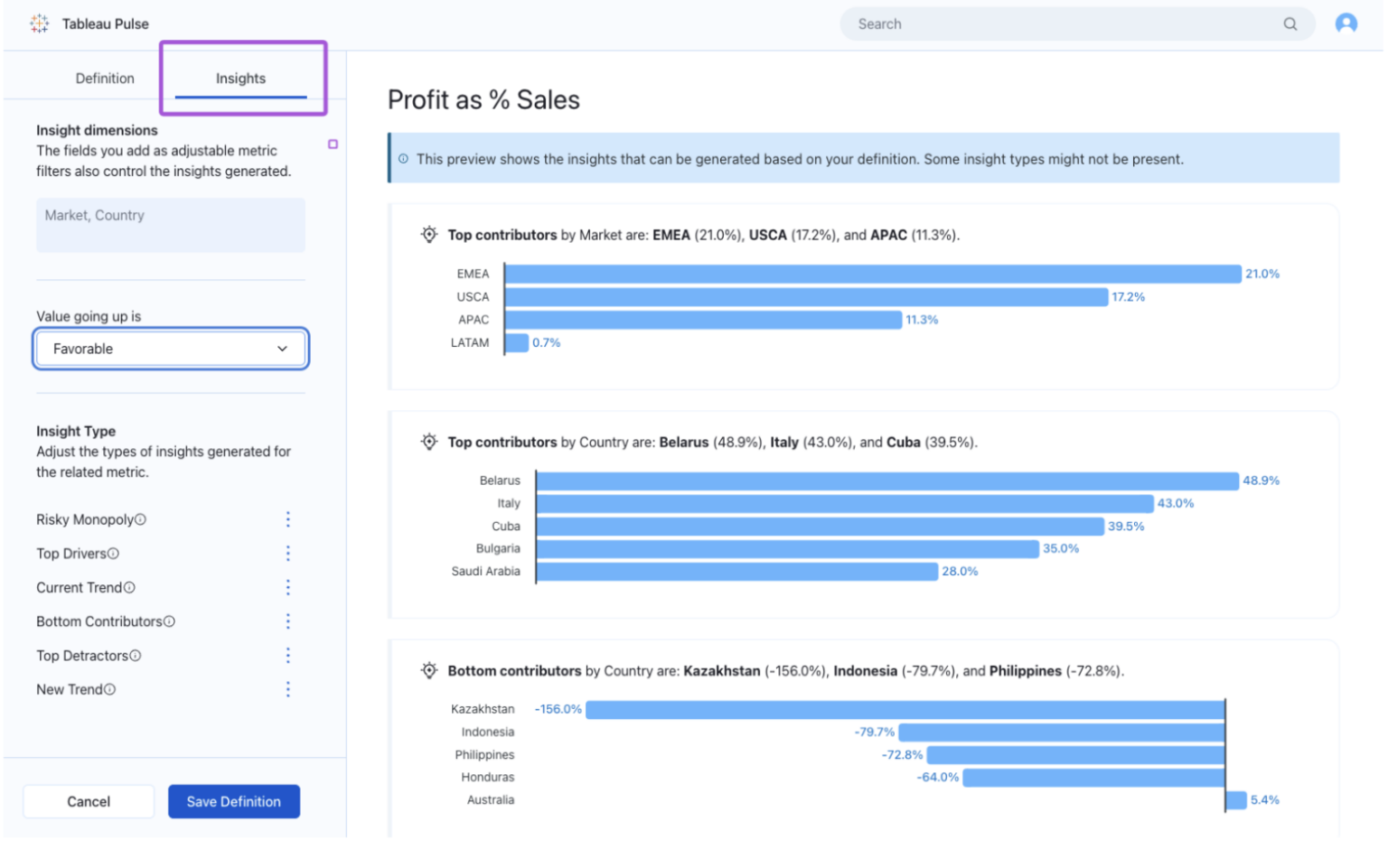 How To Build the Best Metrics in Tableau Pulse - InterWorks