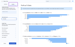 How To Build the Best Metrics in Tableau Pulse - InterWorks