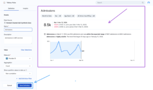 How To Build the Best Metrics in Tableau Pulse - InterWorks