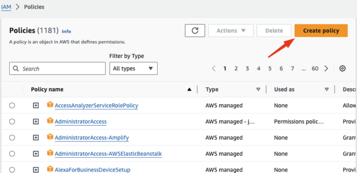 Automating Ec2 Instance Management With Aws Eventbridge And Lambda Interworks