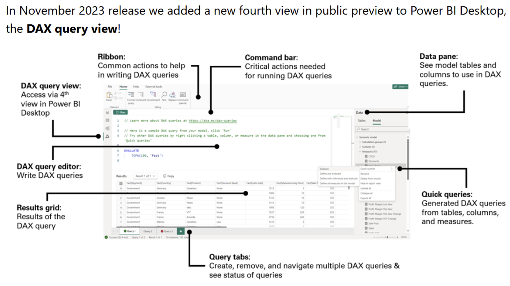 It's a Wrap: Power BI and Fabric Summit 2024 - InterWorks