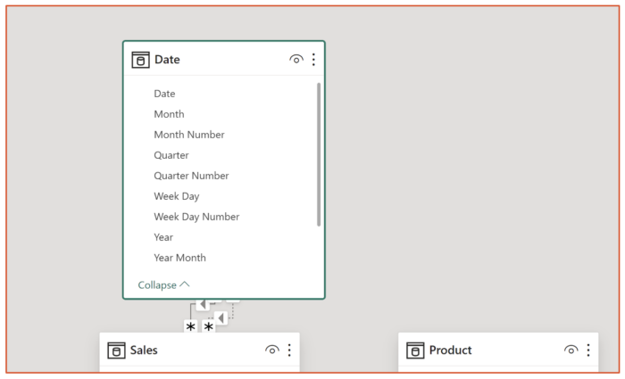 Power BI Logic and Calculation Foundations - InterWorks