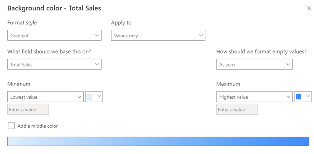 Mastering Conditional Formatting For Enhanced Tables And Matrices In