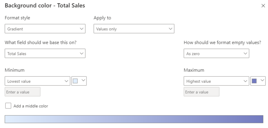Mastering Conditional Formatting for Enhanced Tables and Matrices in ...