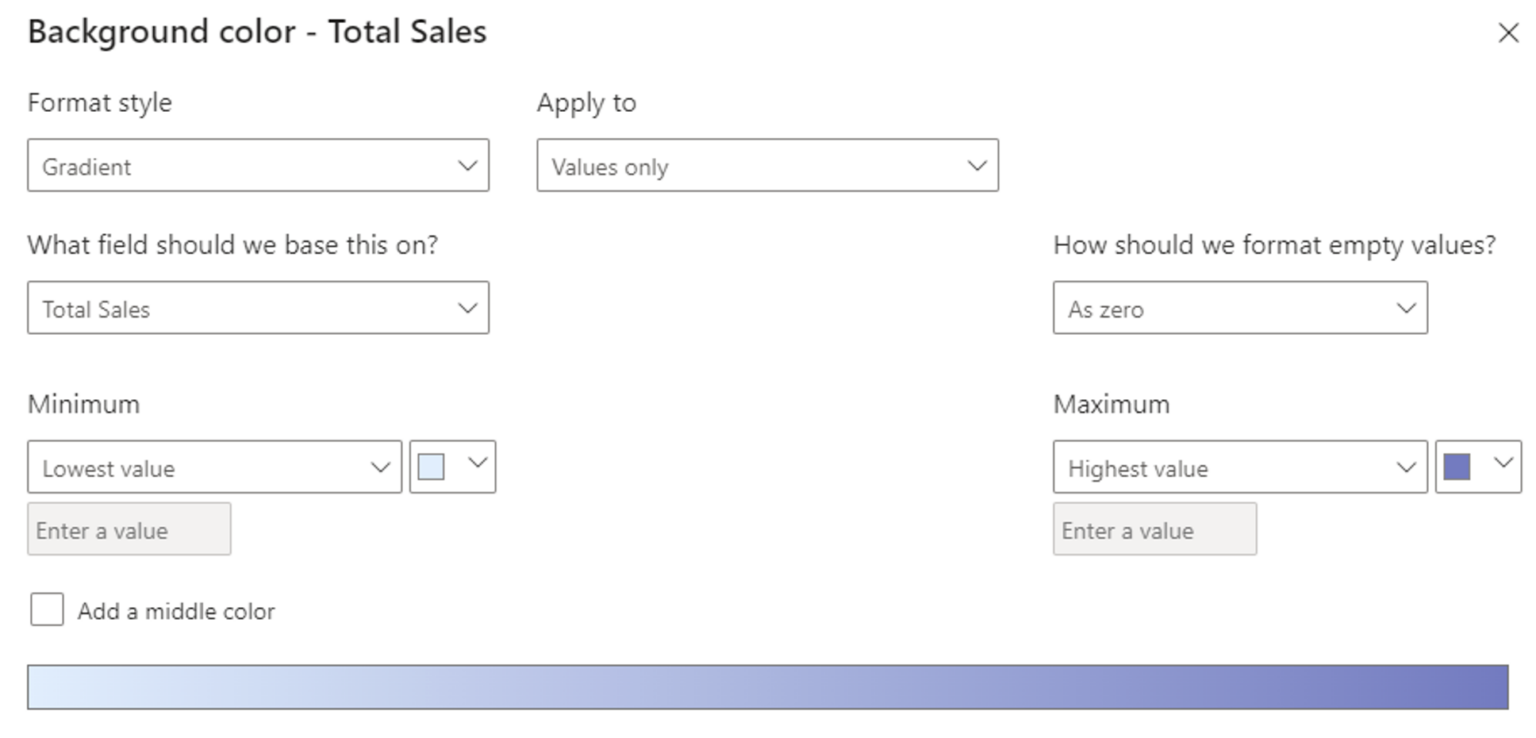 Mastering Conditional Formatting for Enhanced Tables and Matrices in Power BI - InterWorks
