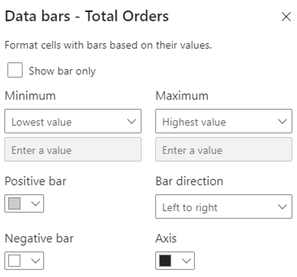 Mastering Conditional Formatting For Enhanced Tables And Matrices In
