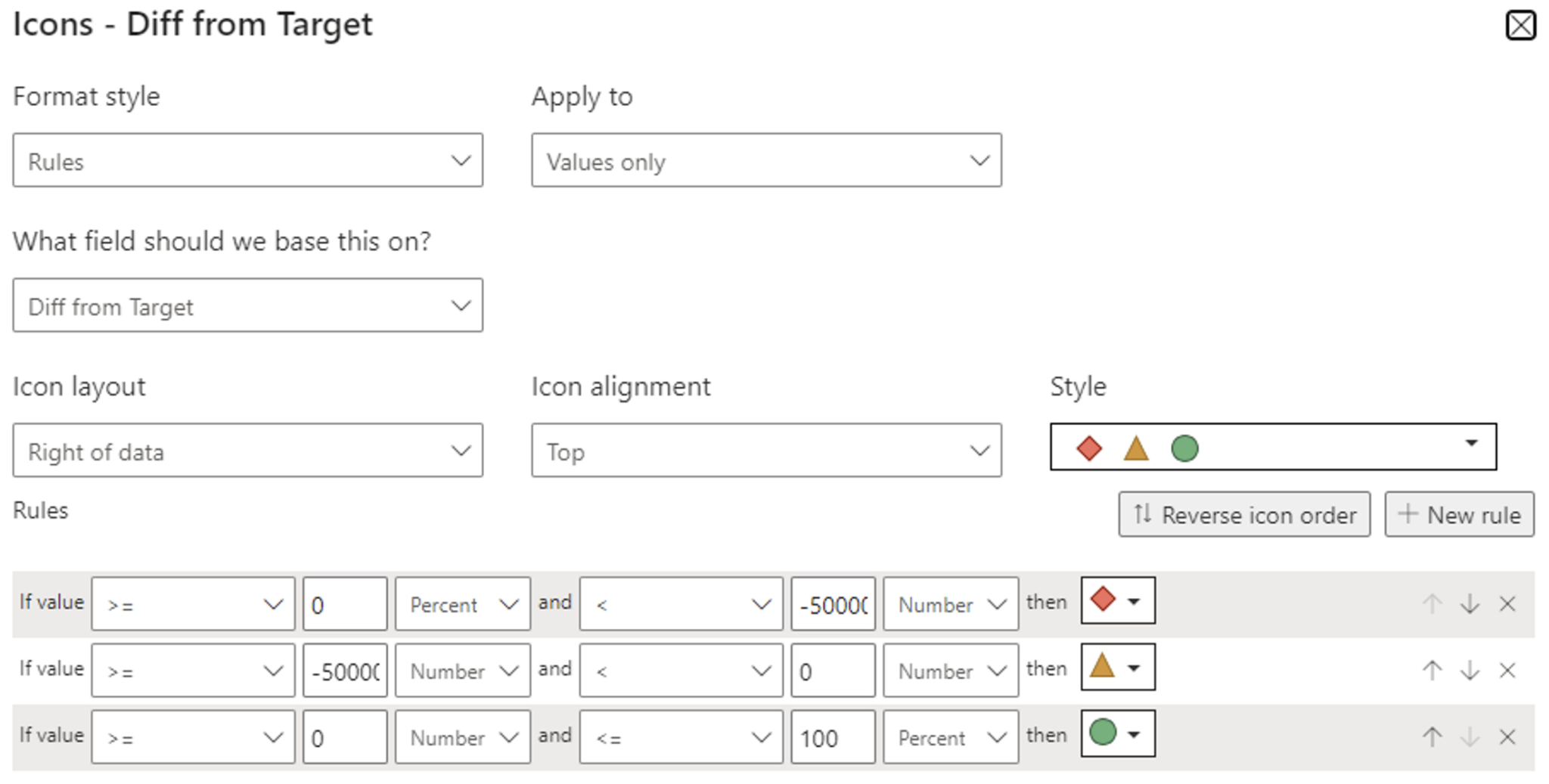 Mastering Conditional Formatting for Enhanced Tables and Matrices in Power BI - InterWorks