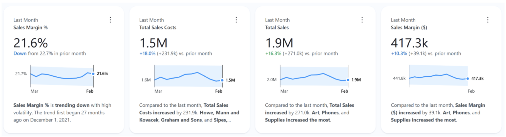 Exploring Tableau Pulse To Replace Traditional Dashboards - InterWorks