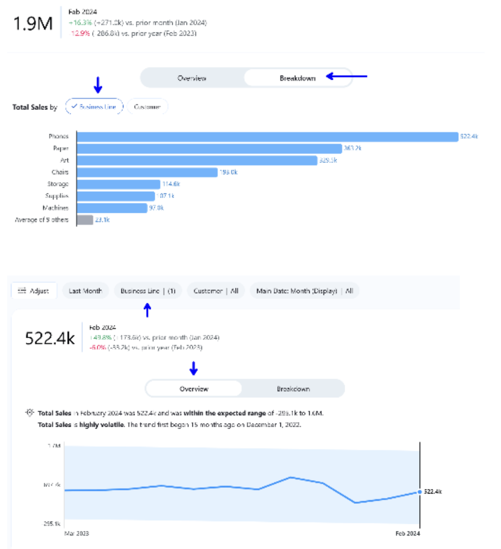 Exploring Tableau Pulse To Replace Traditional Dashboards - InterWorks