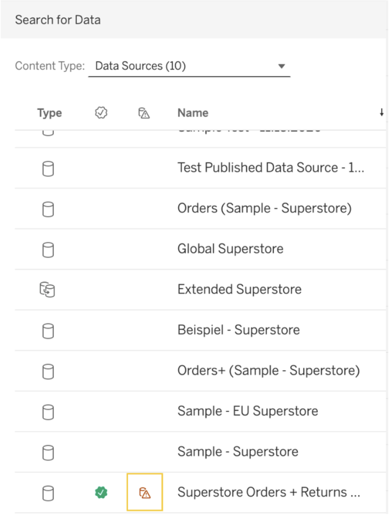 What Can We Do with Published Data Sources in Tableau? - InterWorks