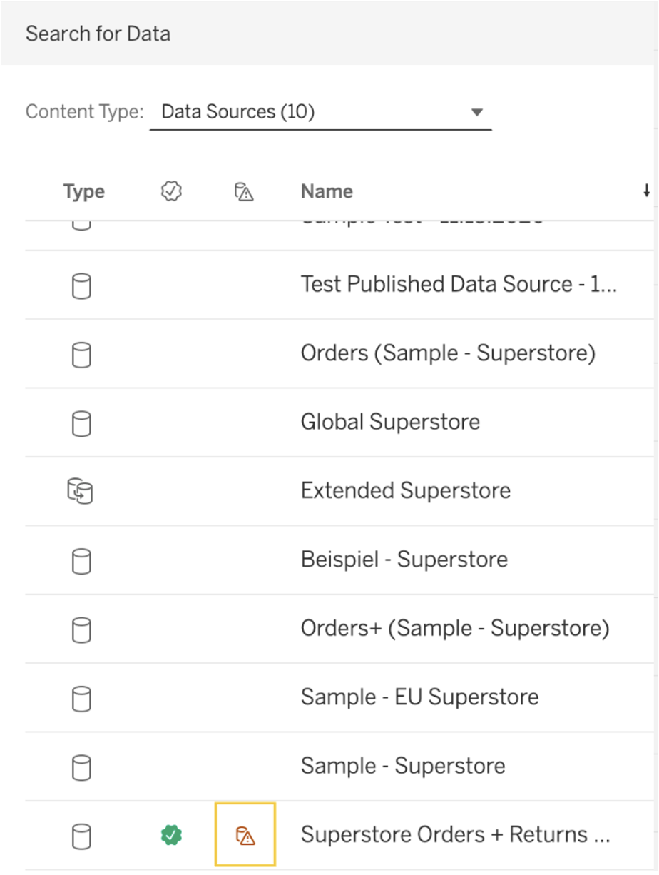 What Can We Do with Published Data Sources in Tableau? - InterWorks