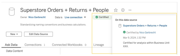What Can We Do with Published Data Sources in Tableau? - InterWorks