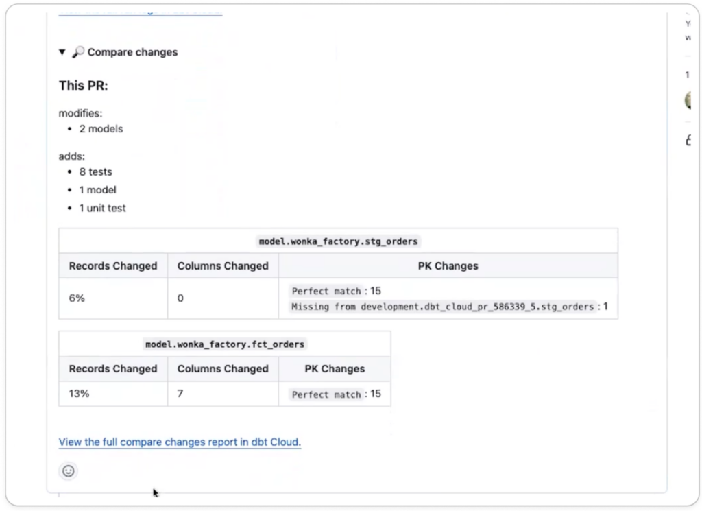 Highlights From the Spring 2024 dbt Cloud Launch Showcase - InterWorks