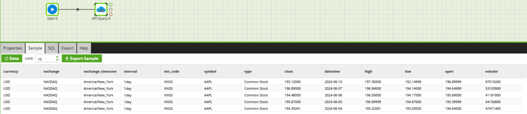 Querying Stock Data with an API Query Profile in Matillion ETL - InterWorks