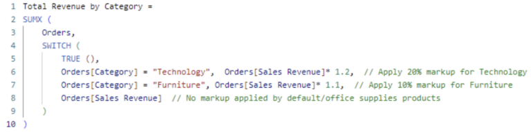 Power BI DAX Iterator Functions Guide - InterWorks