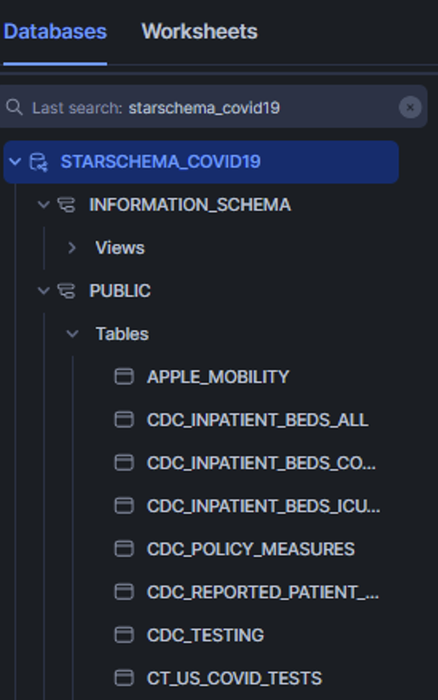 An Introduction to Snowflake's Marketplace - InterWorks