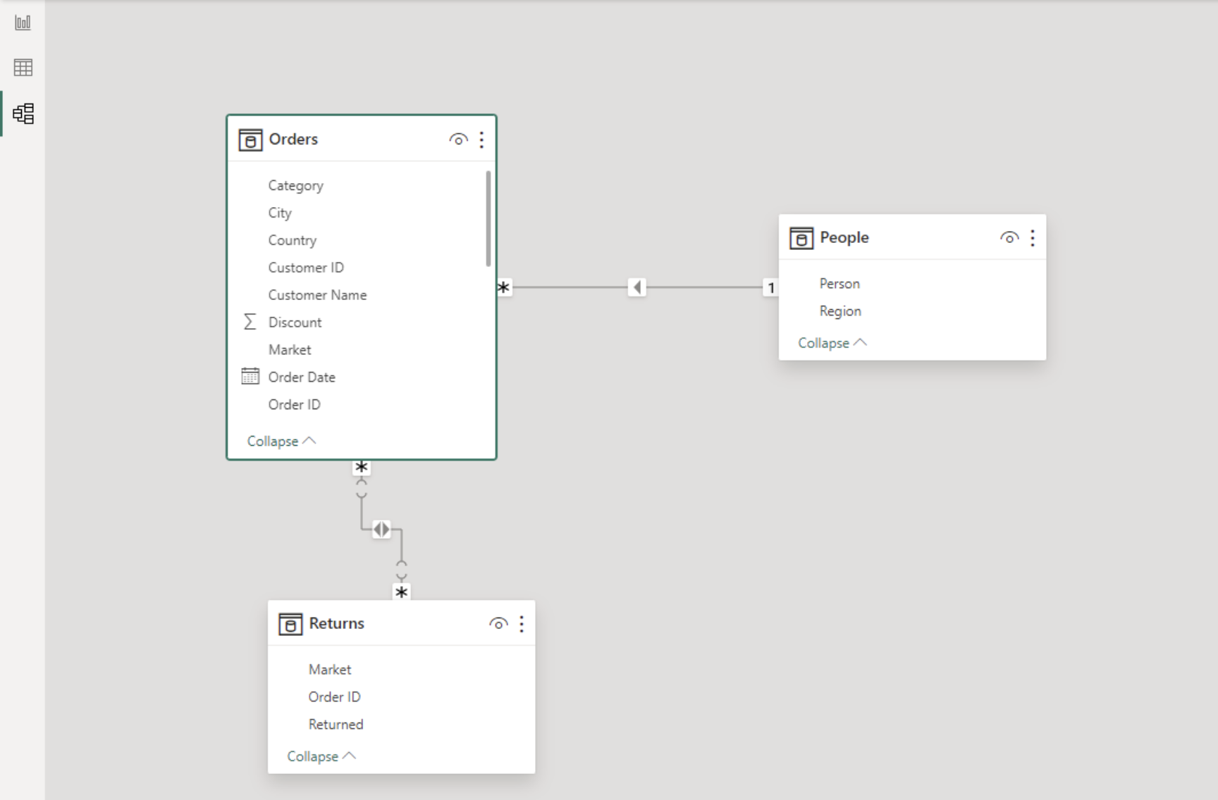 A Guide to Power BI Desktop for Tableau Developers - InterWorks
