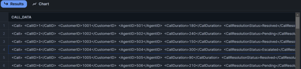 Introduction to Snowflake File Formats - InterWorks