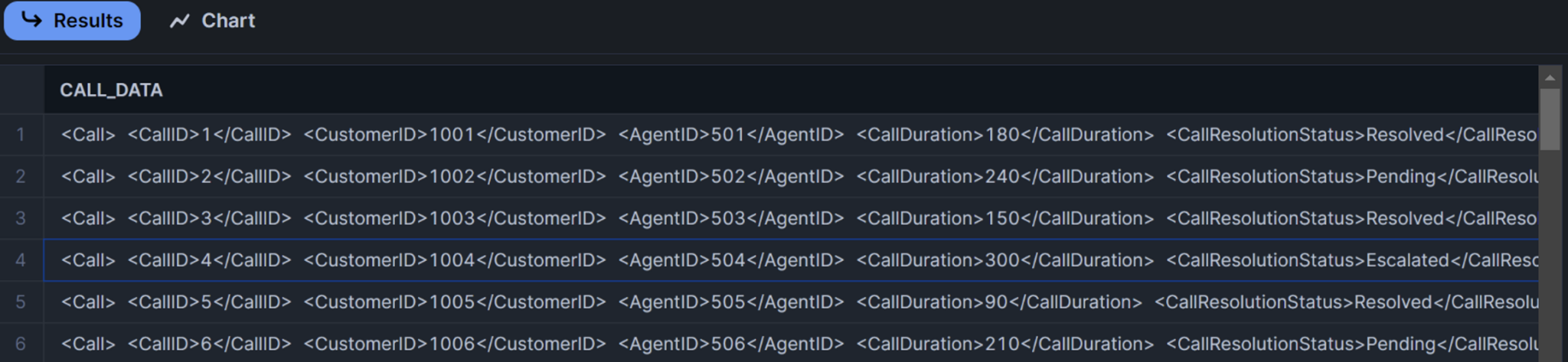 Introduction to Snowflake File Formats - InterWorks