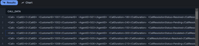 Introduction to Snowflake File Formats - InterWorks