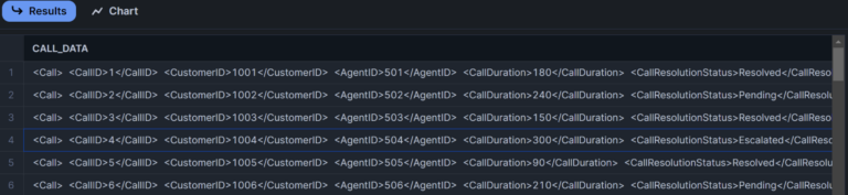 Introduction to Snowflake File Formats - InterWorks