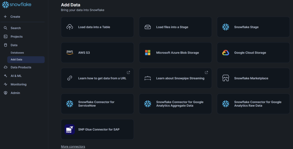 Introduction To Snowflake File Formats Interworks