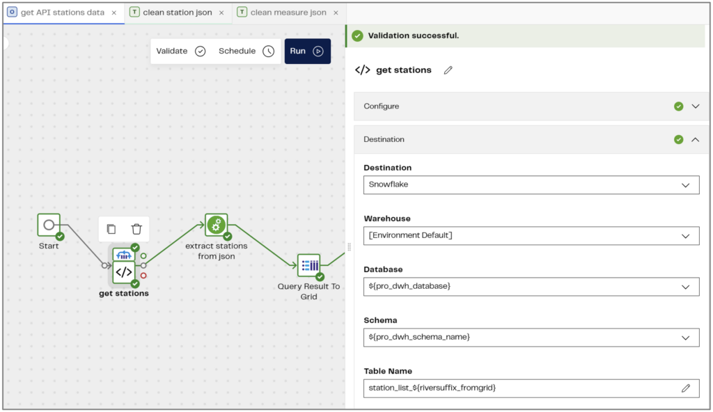 Demystifying Variables in Matillion DPC - InterWorks