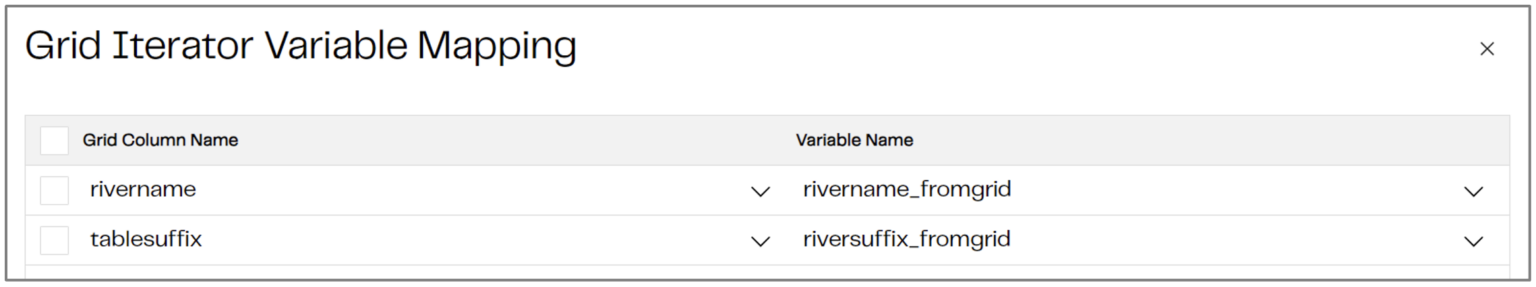 Demystifying Variables in Matillion DPC - InterWorks