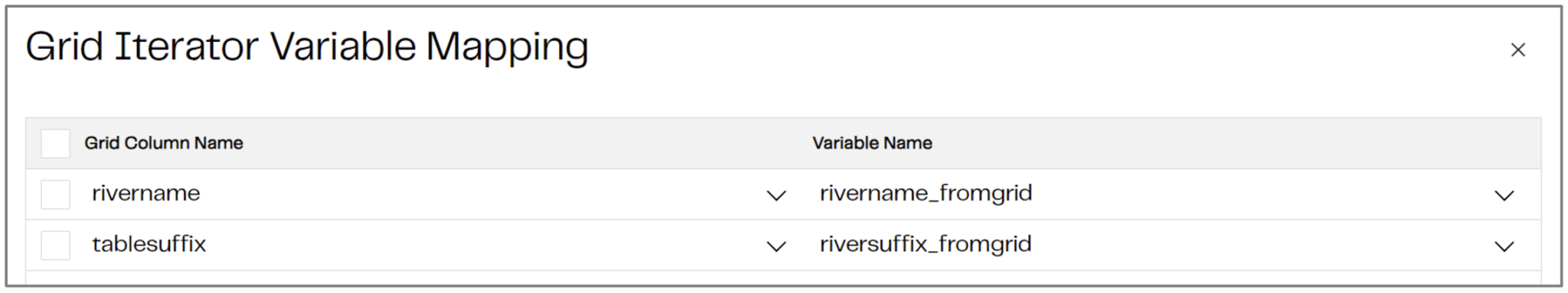 Demystifying Variables in Matillion DPC - InterWorks