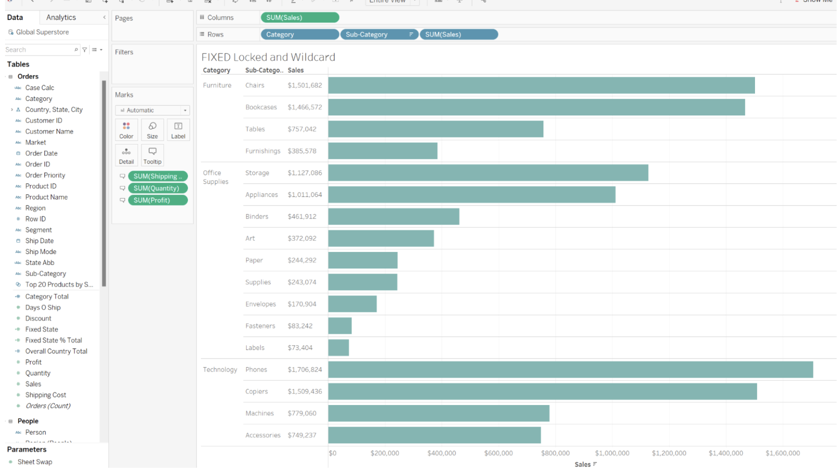 A Use Case for Rank Dense in Tableau - InterWorks
