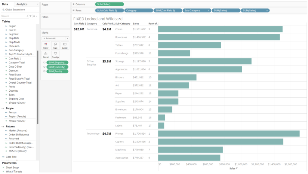 A Use Case for Rank Dense in Tableau - InterWorks