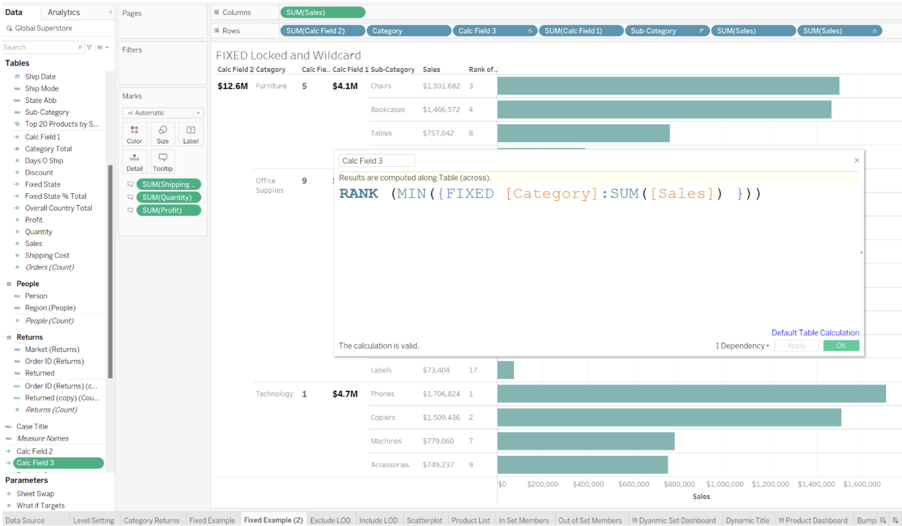 A Use Case for Rank Dense in Tableau - InterWorks