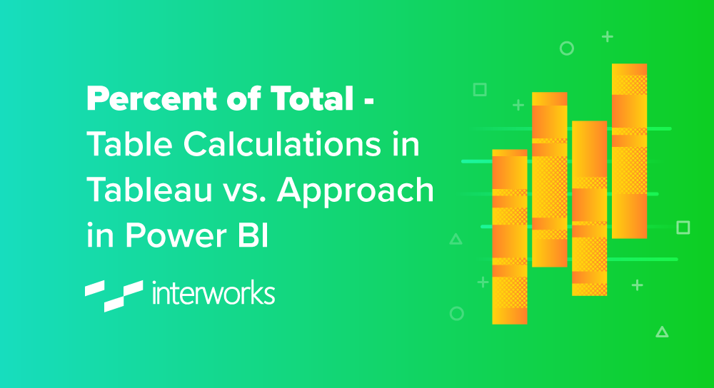 Percent Of Total — Table Calculations In Tableau Vs Approach In Power Bi Interworks
